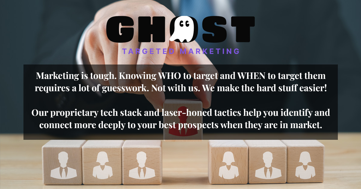 Meet the Expert Team Behind Ghost-Targeted | Ghost-Targeted